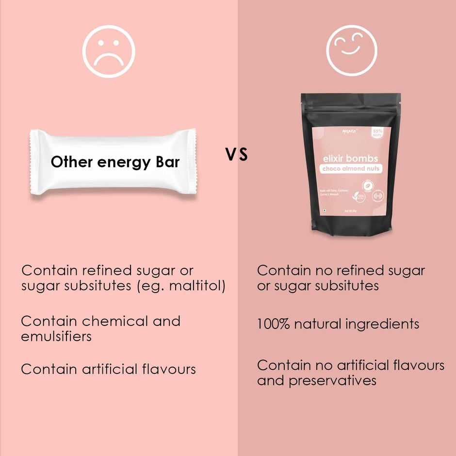 Nutrition Bar – Maskabutters